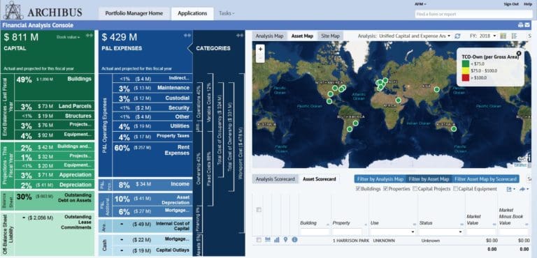 2 Minute Drill - ARCHIBUS Real Estate Portfolio Management - IMS Consulting