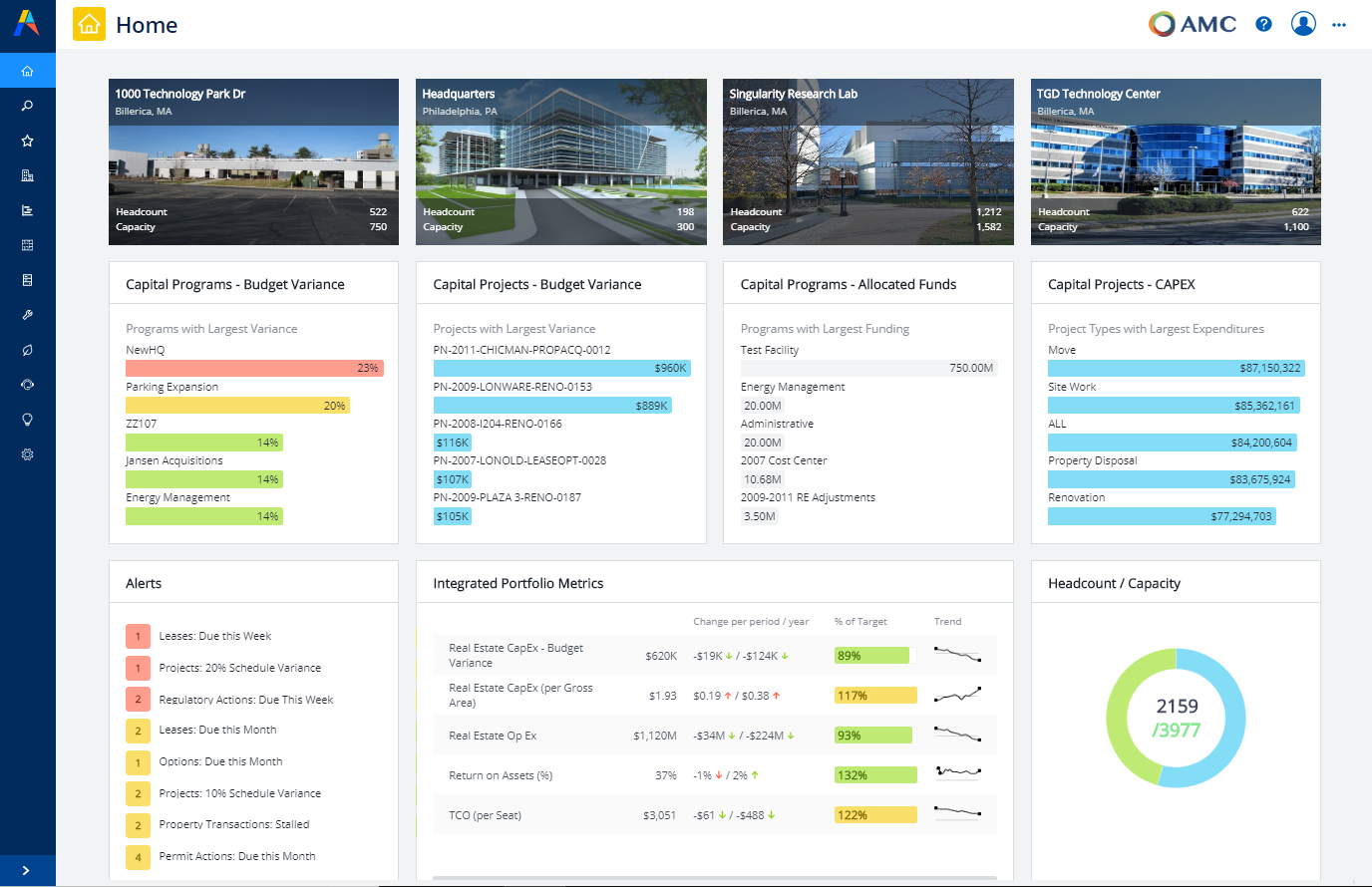 Cost-Saving Strategies with ARCHIBUS: Enhance Efficiency and Reduce ...