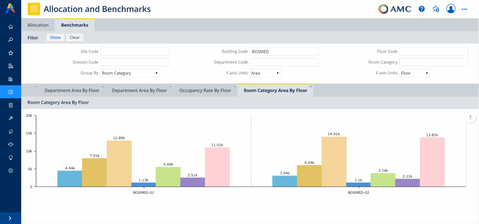 Maximizing Space Utilization with Archibus - IMS Consulting